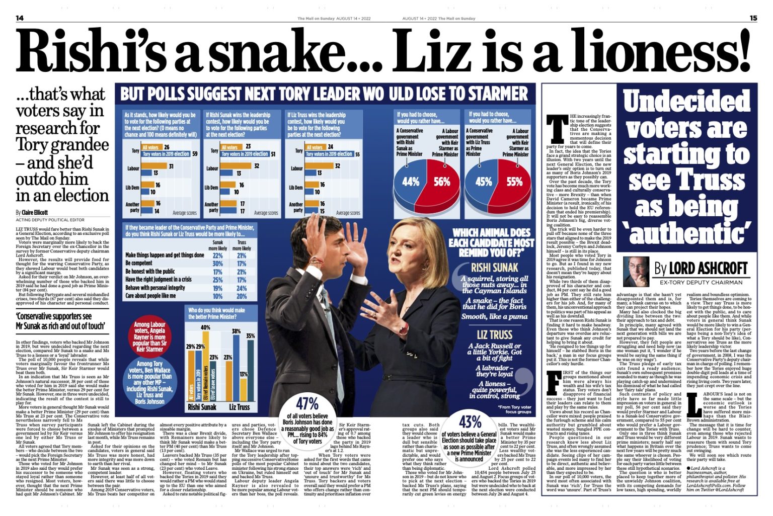 Lord Ashcroft Polls - The home of polling and political research from ...